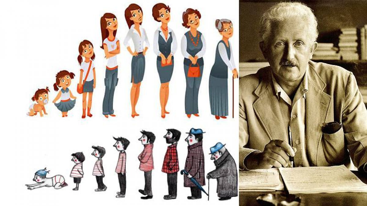 LA RADIO DEL SIGLO. Anatomía de las locuras. Erikson y el desarrollo de la personalidad | ORM